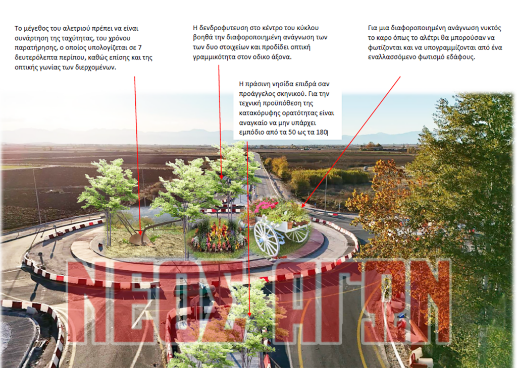 Μπορεί ο νέος κυκλικός κόμβος στην Ιτέα να γίνει «βιτρίνα» εισόδου για ...